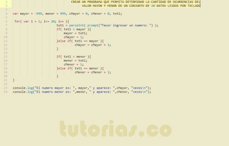 ciclo for + javascript (ocurrencias mayor y menor) | Tutorias.co