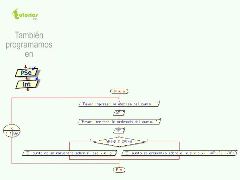 ciclo para – pSeint (puntos sobre ejes X o Y) | Tutorias.co