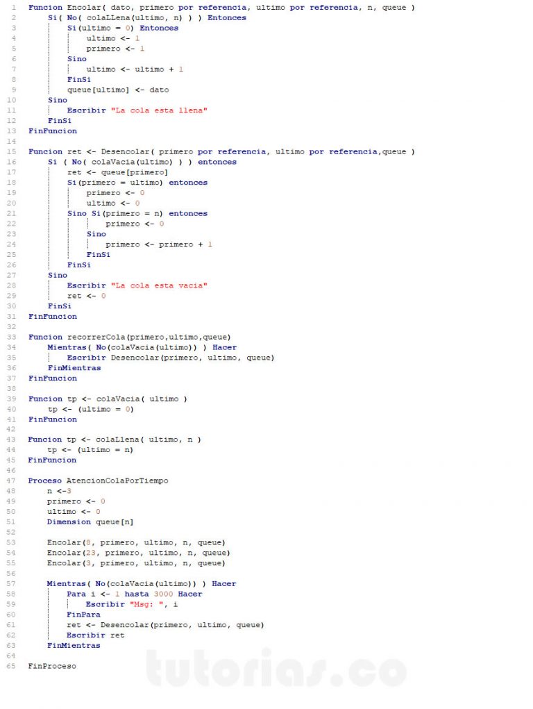 colas + pSeint (aplicacion atencion cola por tiempo) | Tutorias.co