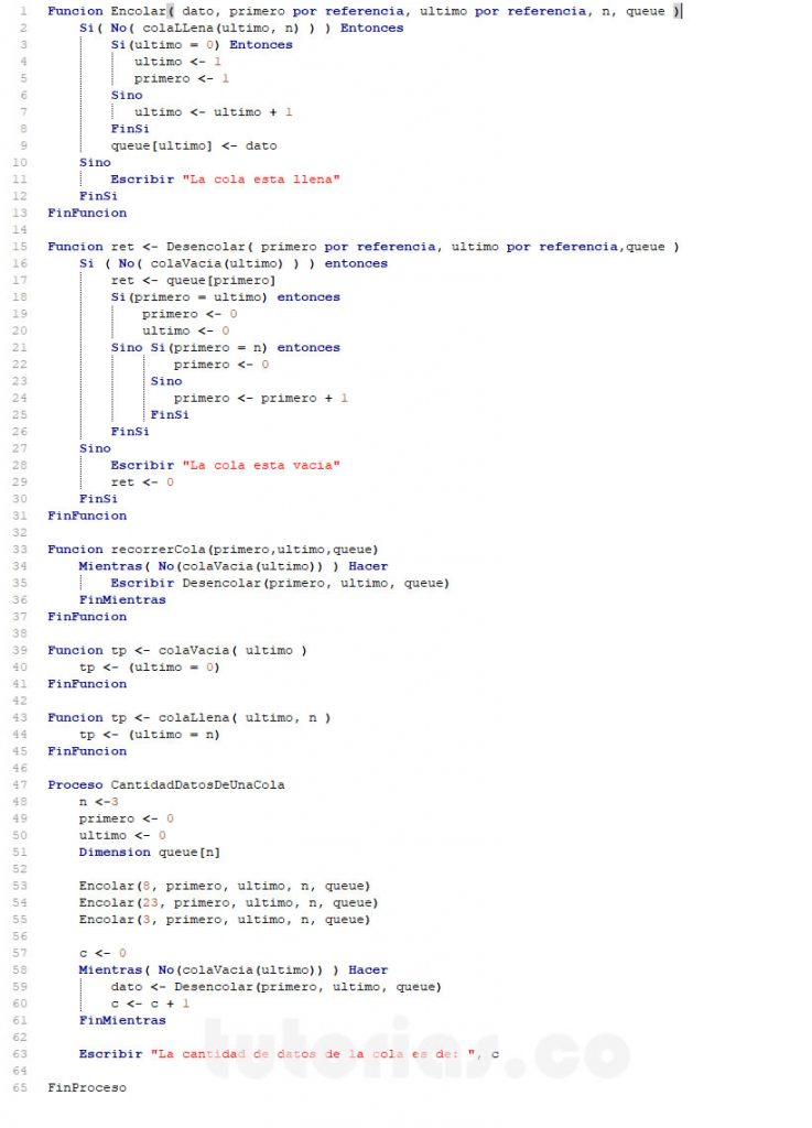 colas + pSeint (cantidad datos de una cola) | Tutorias.co