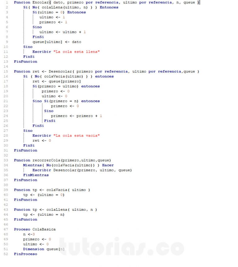 colas + pSeint (cola basica) | Tutorias.co