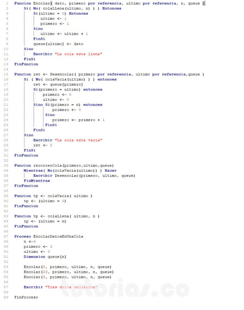 colas + pSeint (encolar datos en una cola) | Tutorias.co