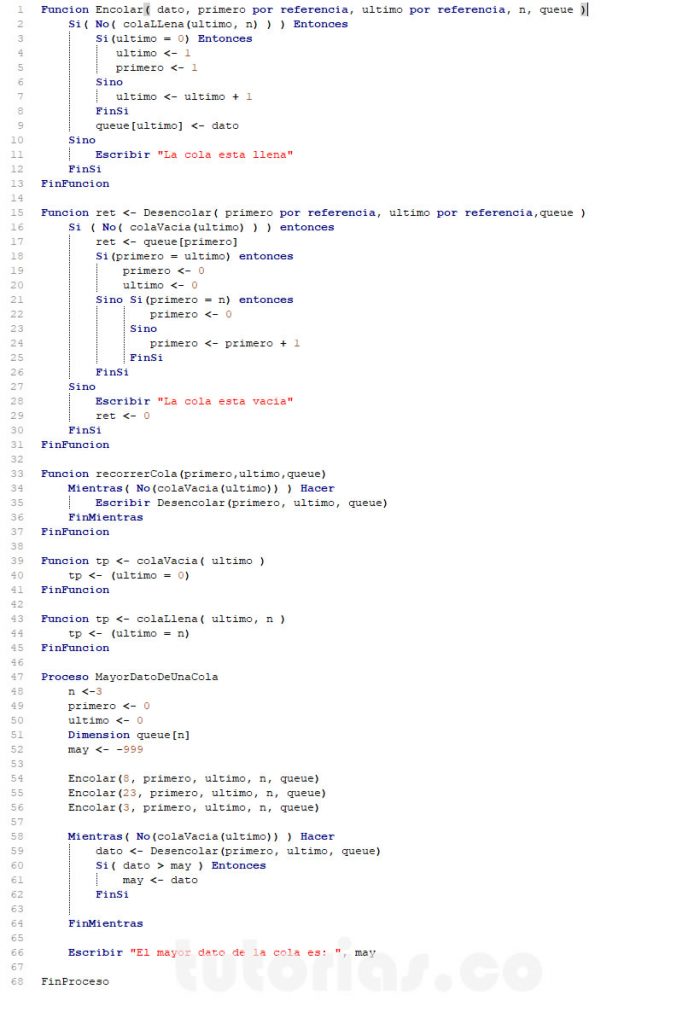 colas + pSeint (mayor dato de una cola) | Tutorias.co