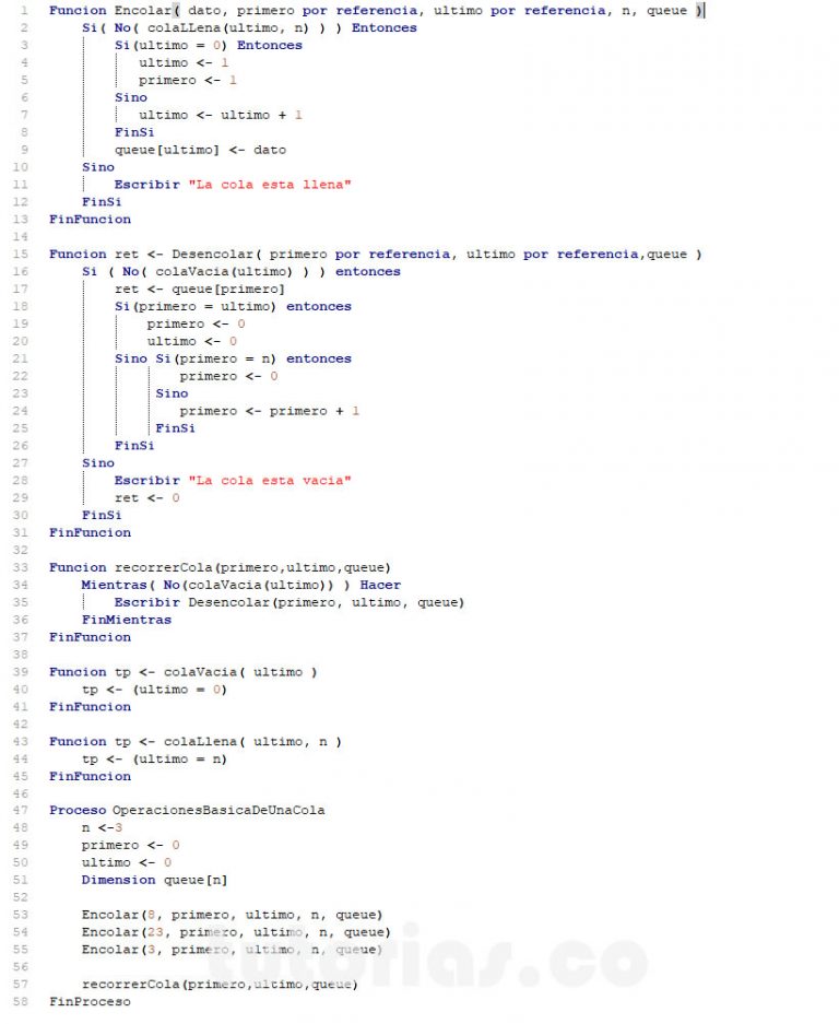 colas + pSeint (operaciones basicas de una cola) | Tutorias.co
