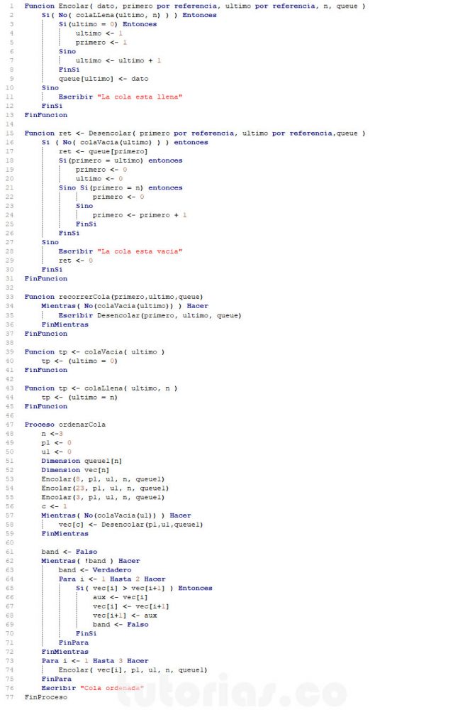 colas + pSeint (ordenar cola) | Tutorias.co