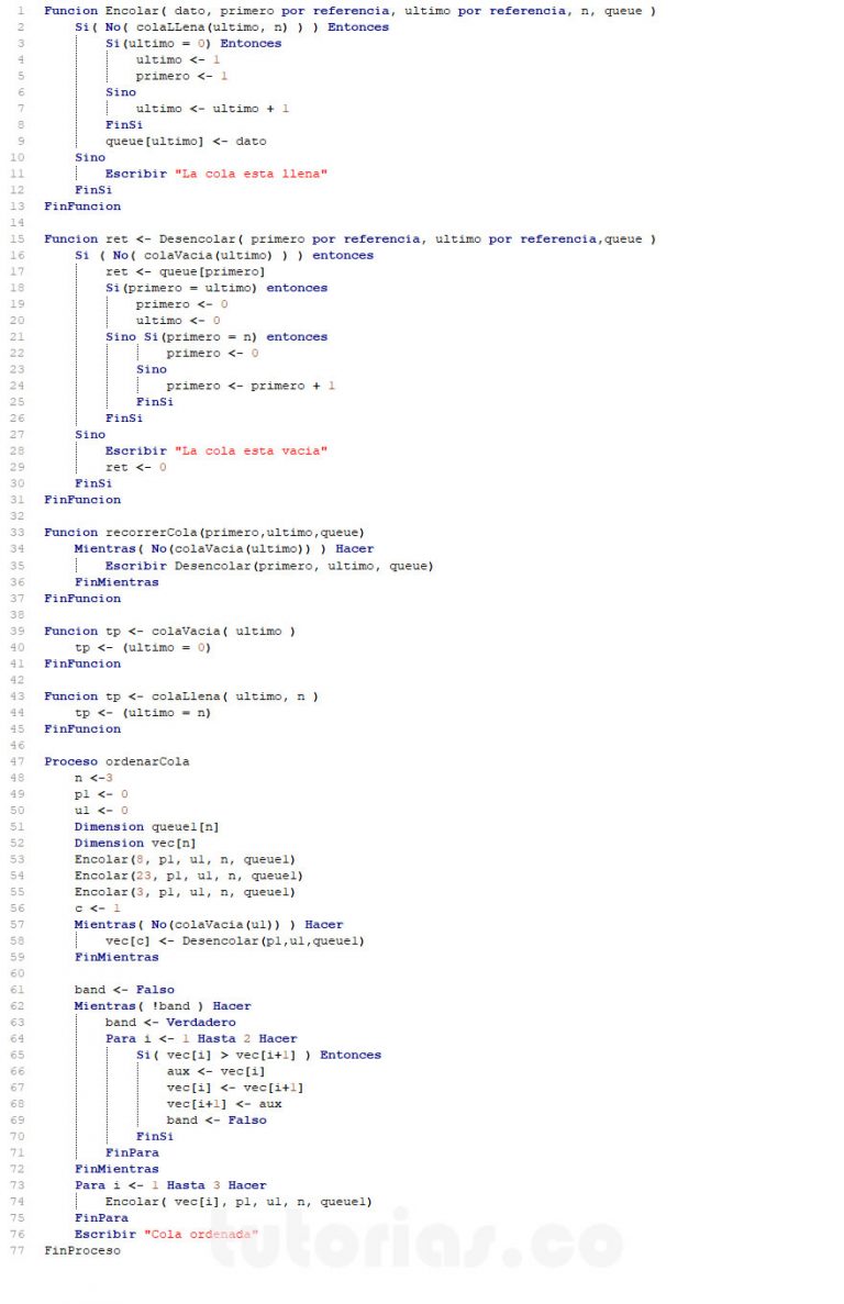 colas + pSeint (ordenar cola) | Tutorias.co