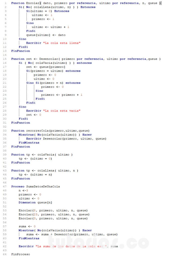 colas + pSeint (suma datos de una cola) | Tutorias.co